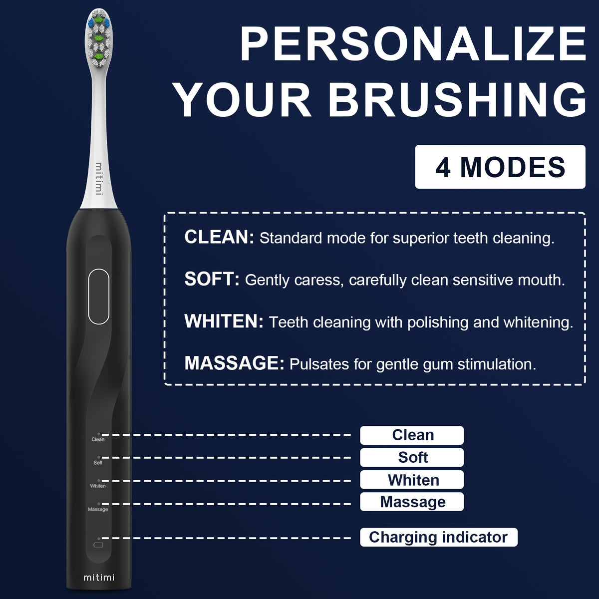 Mitimi T2405 Sonic Electric Toothbrush, 4 Brushing Modes, Smart Timer – Metene