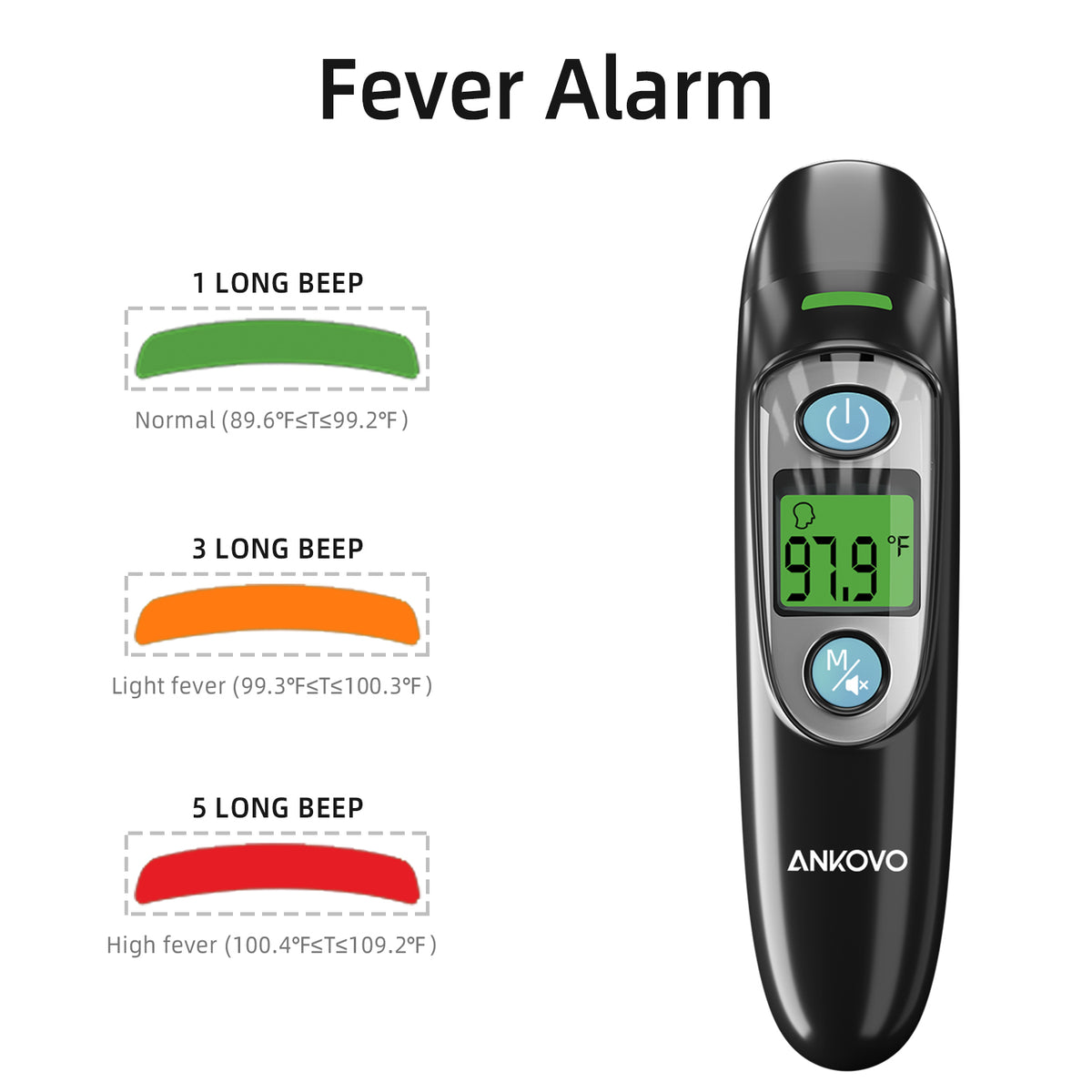 ANKOVO Dual Mode Infrared Thermometer, 1s Reading, 3 Colors Backlight ...