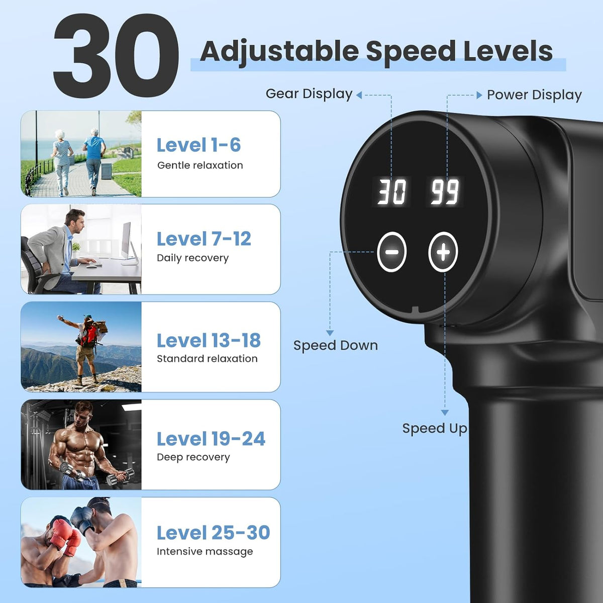 Massage Gun, Deep Tissue Massager Gun for Pain Relief, Percussion Musc ...