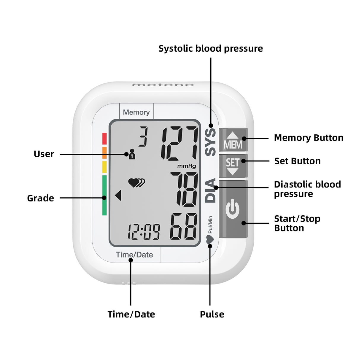 Metene Wrist Blood Pressure Monitor for Home Use, Large LCD Display, 9