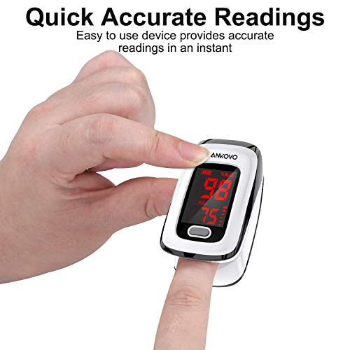 ANKOVO Blood Oxygen Saturation, Heart Rate and SpO2 Levels Monitor – Metene